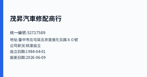 茂昇汽車修配商行的照片-統編 52717589(臺中市) 公司登記資料與營業項目詳細圖表