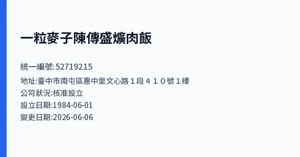 一粒麥子陳傳盛爌肉飯的照片-統編 52719215(臺中市) 公司登記資料與營業項目詳細圖表