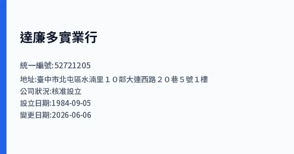達廉多實業行的照片-統編 52721205(臺中市) 公司登記資料與營業項目詳細圖表