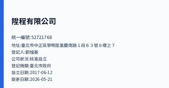 陞程有限公司的照片-統編 52721768(臺北市) 公司登記資料與營業項目詳細圖表