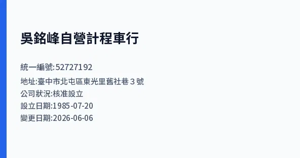吳銘峰自營計程車行的照片-統編 52727192(臺中市) 公司登記資料與營業項目詳細圖表