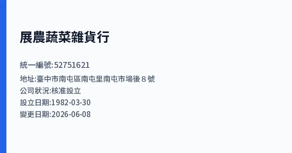 展農蔬菜雜貨行的照片-統編 52751621(臺中市) 公司登記資料與營業項目詳細圖表