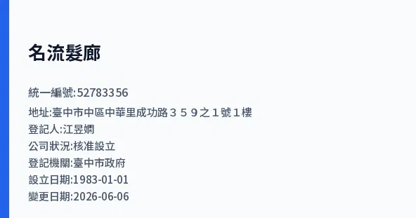 名流髮廊的照片-統編 52783356(臺中市) 公司登記資料與營業項目詳細圖表