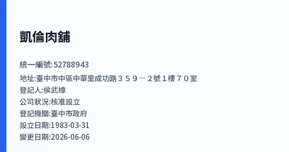 凱倫肉舖的照片-統編 52788943(臺中市) 公司登記資料與營業項目詳細圖表