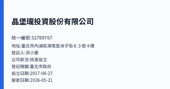晶堡瓏投資股份有限公司的照片-統編 52789767(臺北市) 公司登記資料與營業項目詳細圖表