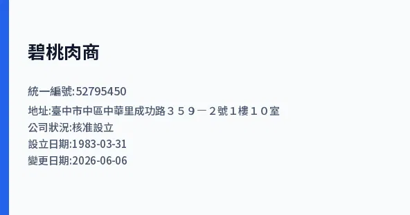 碧桃肉商的照片-統編 52795450(臺中市) 公司登記資料與營業項目詳細圖表