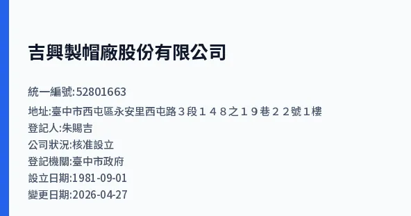 吉興製帽廠股份有限公司的照片-統編 52801663(臺中市) 公司登記資料與營業項目詳細圖表