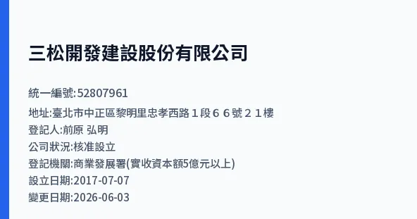 三松開發建設股份有限公司的照片-統編 52807961(臺北市) 公司登記資料與營業項目詳細圖表