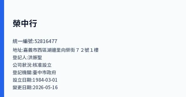 榮中行的照片-統編 52816477(嘉義市) 公司登記資料與營業項目詳細圖表