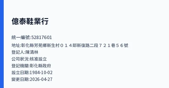億泰鞋業行的照片-統編 52817601(彰化縣) 公司登記資料與營業項目詳細圖表