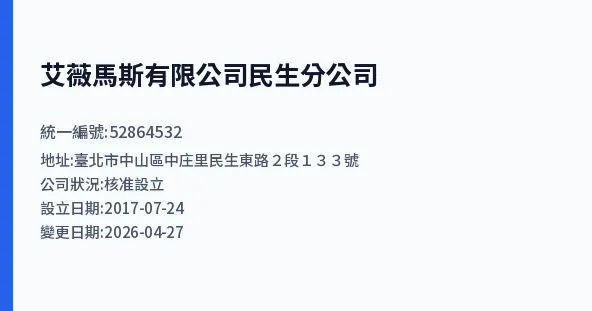 艾薇馬斯有限公司民生分公司的照片-統編 52864532(臺北市) 公司登記資料與營業項目詳細圖表