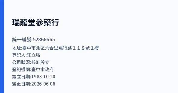 瑞龍堂參藥行的照片-統編 52866665(臺中市) 公司登記資料與營業項目詳細圖表
