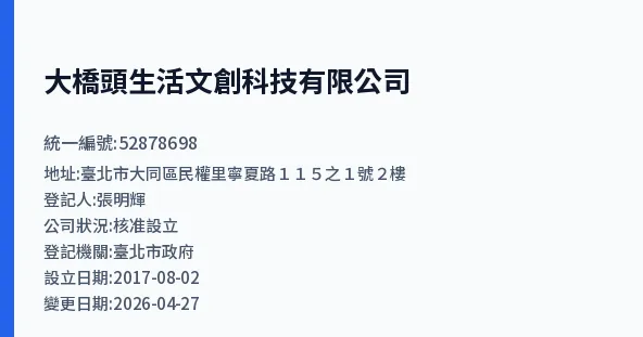 大橋頭生活文創科技有限公司的照片-統編 52878698(臺北市) 公司登記資料與營業項目詳細圖表