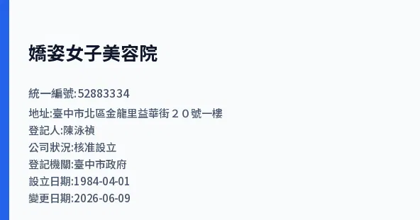 嬌姿女子美容院的照片-統編 52883334(臺中市) 公司登記資料與營業項目詳細圖表