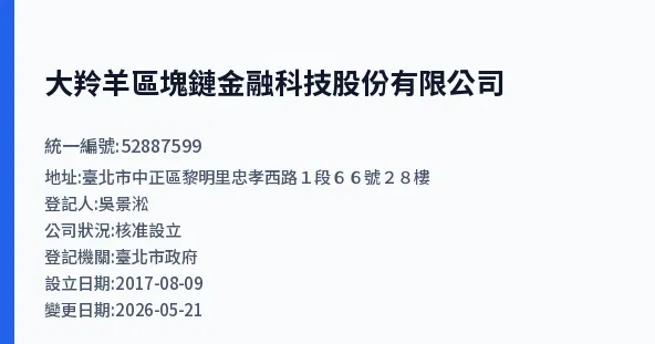 大羚羊區塊鏈金融科技股份有限公司的照片-統編 52887599(臺北市) 公司登記資料與營業項目詳細圖表