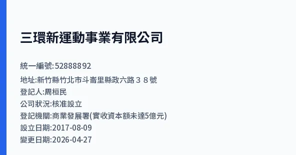 三環新運動事業有限公司的照片-統編 52888892(新竹縣) 公司登記資料與營業項目詳細圖表