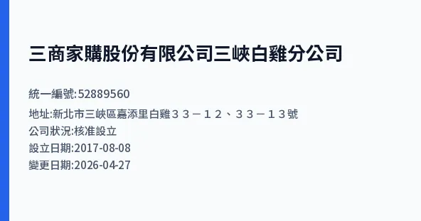 三商家購股份有限公司三峽白雞分公司的照片-統編 52889560(新北市) 公司登記資料與營業項目詳細圖表