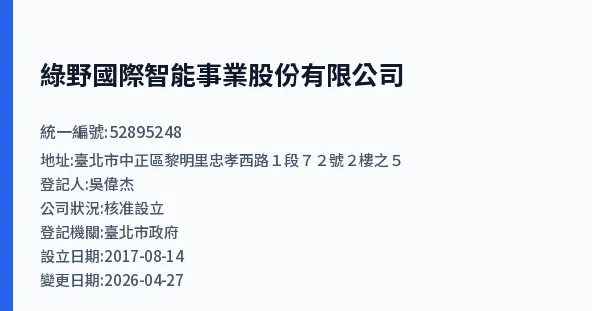 綠野國際智能事業股份有限公司的照片-統編 52895248(臺北市) 公司登記資料與營業項目詳細圖表
