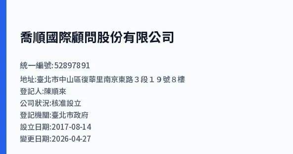 喬順國際顧問股份有限公司的照片-統編 52897891(臺北市) 公司登記資料與營業項目詳細圖表