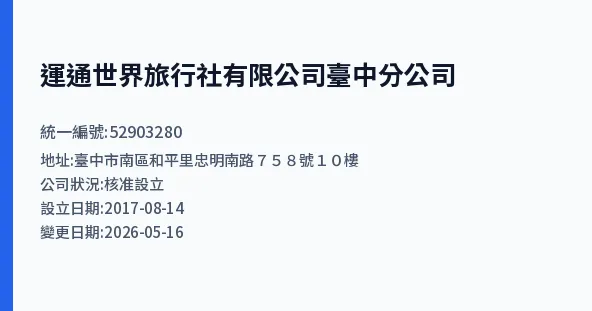 運通世界旅行社有限公司臺中分公司的照片-統編 52903280(臺中市) 公司登記資料與營業項目詳細圖表
