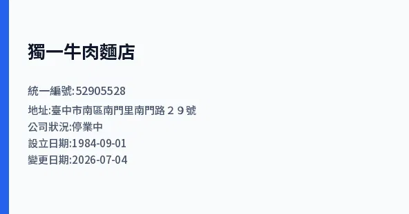 獨一牛肉麵店的照片-統編 52905528(臺中市) 公司登記資料與營業項目詳細圖表