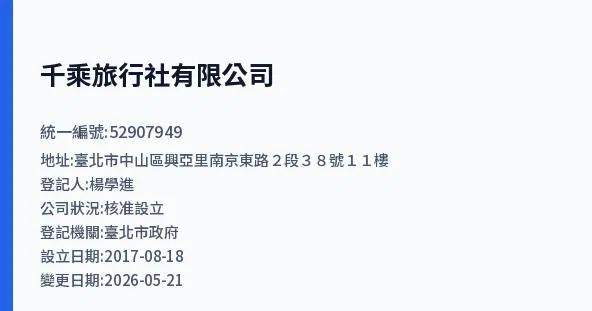 千乘旅行社有限公司的照片-統編 52907949(臺北市) 公司登記資料與營業項目詳細圖表