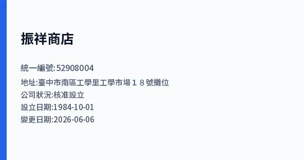 振祥商店的照片-統編 52908004(臺中市) 公司登記資料與營業項目詳細圖表