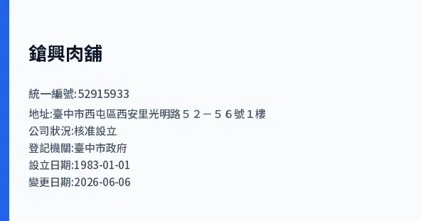 鎗興肉舖的照片-統編 52915933(臺中市) 公司登記資料與營業項目詳細圖表