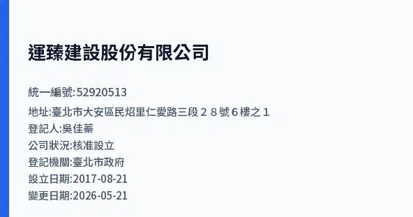 運臻建設股份有限公司的照片-統編 52920513(臺北市) 公司登記資料與營業項目詳細圖表