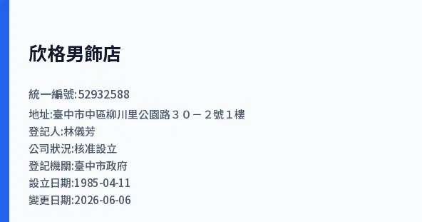 欣格男飾店的照片-統編 52932588(臺中市) 公司登記資料與營業項目詳細圖表