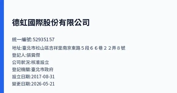 德虹國際股份有限公司的照片-統編 52935157(臺北市) 公司登記資料與營業項目詳細圖表