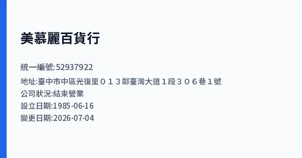 美慕麗百貨行的照片-統編 52937922(臺中市) 公司登記資料與營業項目詳細圖表