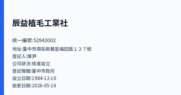 辰益植毛工業社的照片-統編 52942002(臺中市) 公司登記資料與營業項目詳細圖表