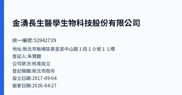 金湧長生醫學生物科技股份有限公司的照片-統編 52942729(新北市) 公司登記資料與營業項目詳細圖表