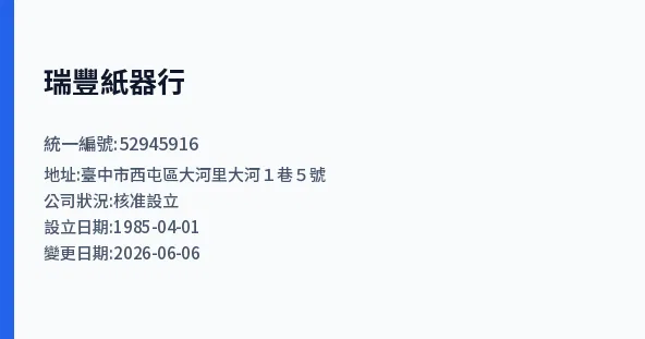 瑞豐紙器行的照片-統編 52945916(臺中市) 公司登記資料與營業項目詳細圖表