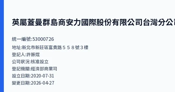 英屬蓋曼群島商安力國際股份有限公司台灣分公司的照片-統編 53000726(新北市) 公司登記資料與營業項目詳細圖表