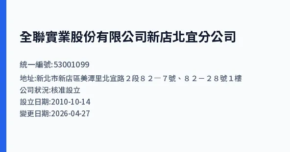 全聯實業股份有限公司新店北宜分公司的照片-統編 53001099(新北市) 公司登記資料與營業項目詳細圖表