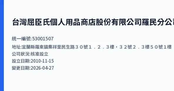 台灣屈臣氏個人用品商店股份有限公司羅民分公司的照片-統編 53001507(宜蘭縣) 公司登記資料與營業項目詳細圖表