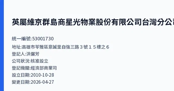 英屬維京群島商星光物業股份有限公司台灣分公司的照片-統編 53001730(高雄市) 公司登記資料與營業項目詳細圖表