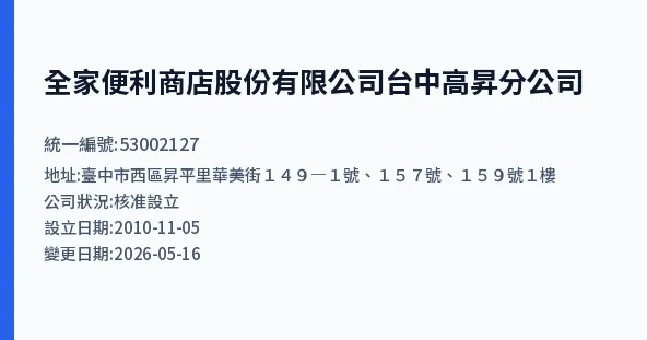 全家便利商店股份有限公司台中高昇分公司的照片-統編 53002127(臺中市) 公司登記資料與營業項目詳細圖表