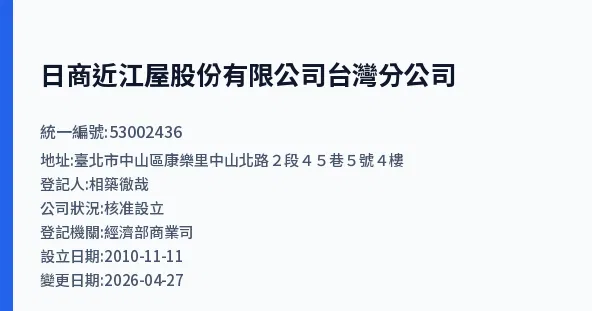 日商近江屋股份有限公司台灣分公司的照片-統編 53002436(臺北市) 公司登記資料與營業項目詳細圖表