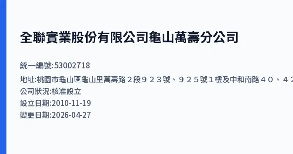 全聯實業股份有限公司龜山萬壽分公司的照片-統編 53002718(桃園市) 公司登記資料與營業項目詳細圖表