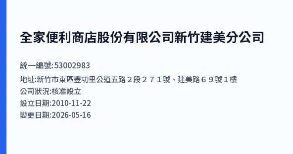 全家便利商店股份有限公司新竹建美分公司的照片-統編 53002983(新竹市) 公司登記資料與營業項目詳細圖表
