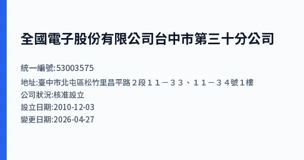全國電子股份有限公司台中市第三十分公司的照片-統編 53003575(臺中市) 公司登記資料與營業項目詳細圖表