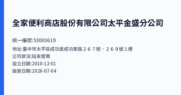 全家便利商店股份有限公司太平金盛分公司的照片-統編 53003619(臺中市) 公司登記資料與營業項目詳細圖表