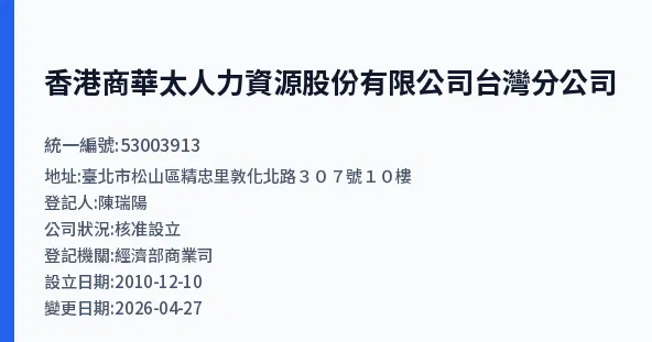 香港商華太人力資源股份有限公司台灣分公司的照片-統編 53003913(臺北市) 公司登記資料與營業項目詳細圖表