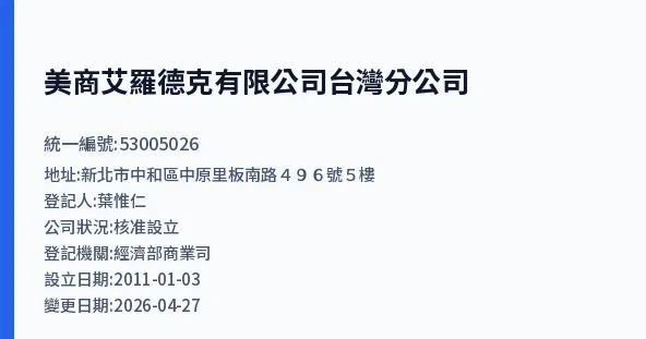 美商艾羅德克有限公司台灣分公司的照片-統編 53005026(新北市) 公司登記資料與營業項目詳細圖表