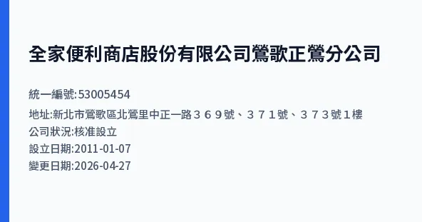 全家便利商店股份有限公司鶯歌正鶯分公司的照片-統編 53005454(新北市) 公司登記資料與營業項目詳細圖表