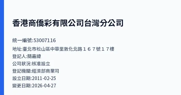 香港商僑彩有限公司台灣分公司的照片-統編 53007116(臺北市) 公司登記資料與營業項目詳細圖表