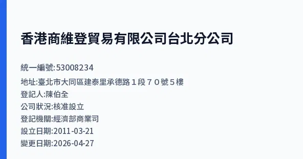 香港商維登貿易有限公司台北分公司的照片-統編 53008234(臺北市) 公司登記資料與營業項目詳細圖表